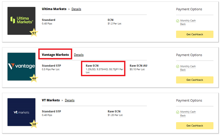 How rebates work and your earnings potential – CBFX